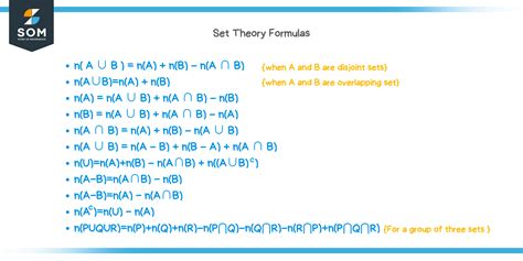 Set Mathematics Example