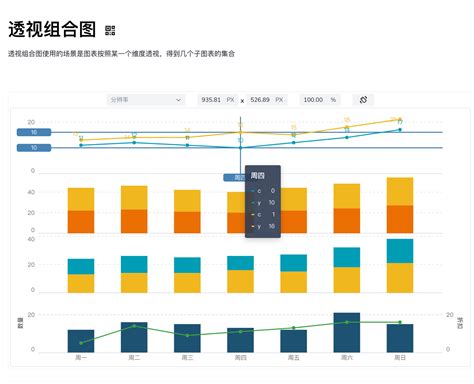 201 How To Configure The Scope Of The Crosshair Auxiliary Line