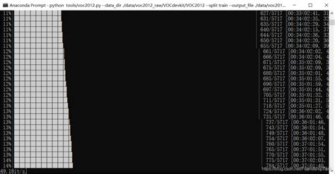 filenotfounderror [errno 2] no such file or directory “‘ data voc2012 raw vocdevkit voc2012