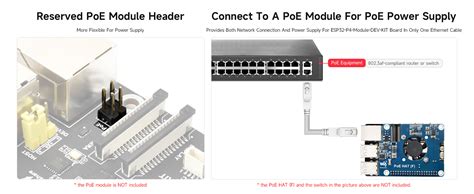 Waveshare Esp32 P4 Module High Performance Development Board Based On Esp32 P4 And