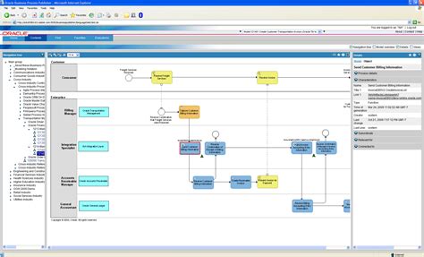 Installing Reference Process Models