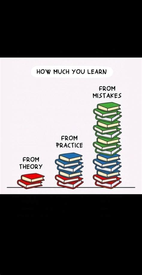 Bhakti Ranjan Das On Linkedin Success Doesnt Come To You You Go To It