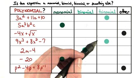 Monomial Binomial Trinomial Visualizing Algebra Youtube