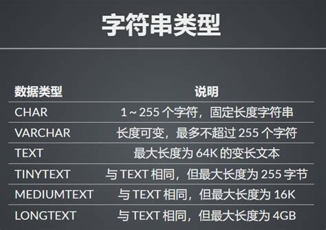 Sql语法与数据库快速入门1执行create Table Xsbh Char5sl Int Default 1时间【 Csdn博客