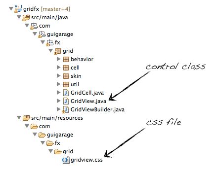 Open Elements Custom UI Controls With JavaFX Part 1