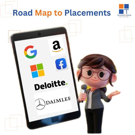 technogeeks on linkedin technogeeks placementassistance it placement placementpreparation…