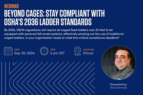 Phasingoutcages Osha Pfas Fallprotection Kattsafe North America