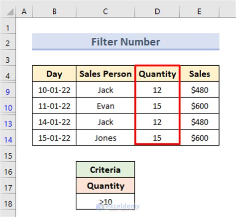 Advanced Filter With Criteria Range In Excel 18 Applications Exceldemy