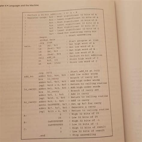 Create A Symbol Table For The Program Shown In Chegg Com