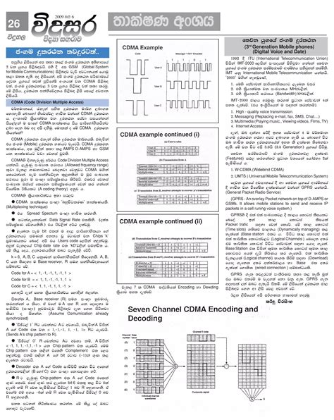 Basics Of Computer Networks In Sinhala Pdf