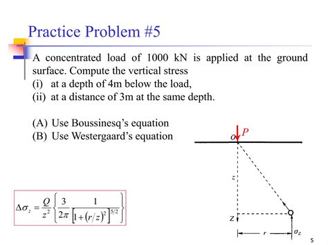 Geotechnical Engineering Ii [lec 7a Boussinesq Method] Ppsx