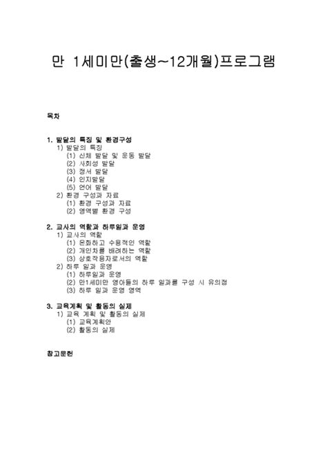 영유아프로그램 개발과 평가 만 1세미만출생~12개월프로그램 발달의 특징 및 환경구성 교사의 역할과 하루일과 운영 교육계획 및 활동의 실제 기타