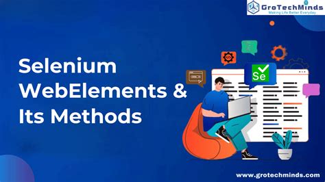 Selenium Web Elements And Its Methods