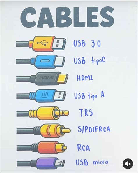 pin by donna morris on computer in 2025 computer basics learn computer science basic