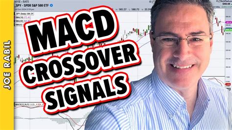 Why The MACD Crossover Signal Is SO Important Economic Rulebook