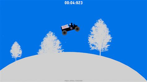 Ice Breaker Coffee Break Game Unity Coding Unity3d