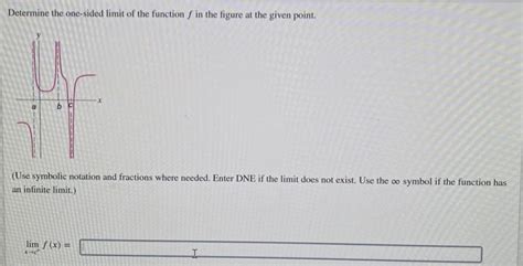 Solved Determine The One Sided Limit Of The Function F In