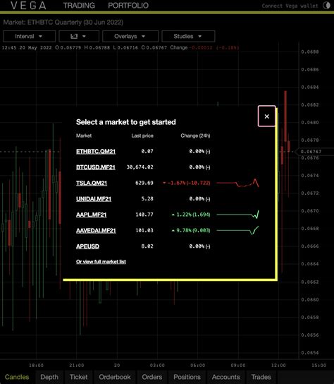 Console V2 Select Markets Modal Routing Updates · Issue 445