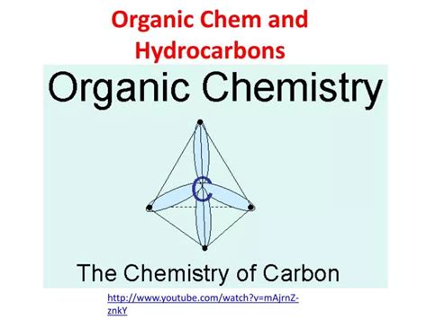 Ppt Organic Chem And Hydrocarbons Powerpoint Presentation Free