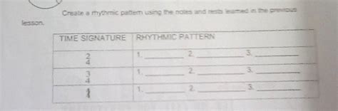 Create A Rhythmic Pattern Using The Notes And Rests Learned In The