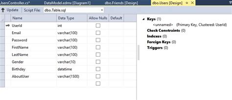 C How To Get Database Entries In Aspnet Mvc Stack Overflow