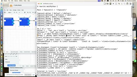 Building A Transpiler Youtube