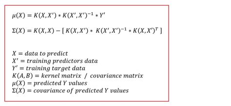 Gaussian Process Regression Equations My Version C James D Mccaffrey