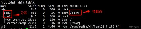 Linux高级指令列举linux高级命令 Csdn博客