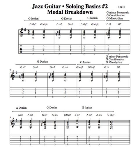 Jazz Guitar Lessons • Soloing Basics Part Two • Standard Notation Tab