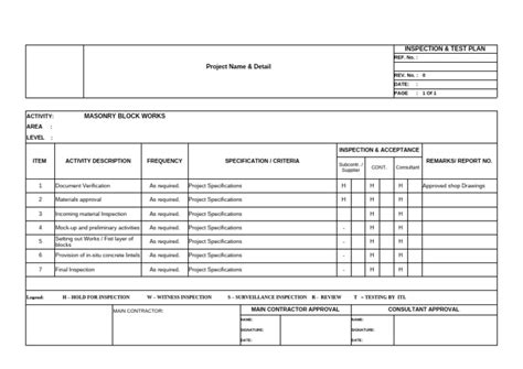 Itp For Masonry Block Works Pdf