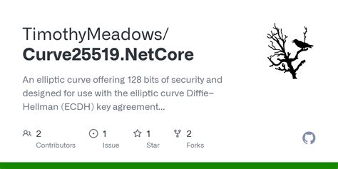 Github Timothymeadowscurve25519netcore An Elliptic Curve Offering 128 Bits Of Security And