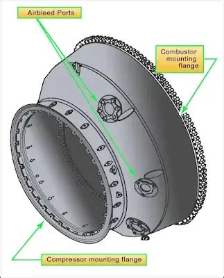 Aircraft Gas Turbine Engine Diffuser