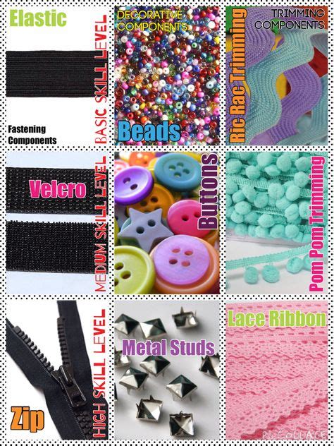 12 Ks3 Textiles Ideas Textiles Textile Projects Sewing Hacks