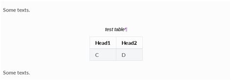 table is not correctly aligned · issue 599 · readthedocs sphinx rtd theme · github