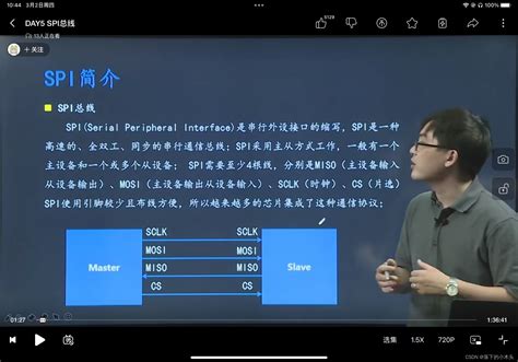Iic Uart Spi通信协议介绍iic转ttl芯片 Csdn博客