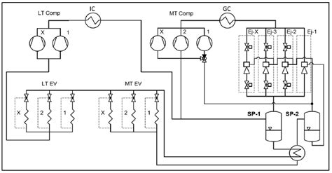 Inventions Free Full Text Current Advances In Ejector Modeling Experimentation And