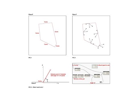 extrude curve using vector rotate node designscript dynamo