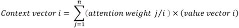 Self Attention In Transformers Computation Logic And Implementation
