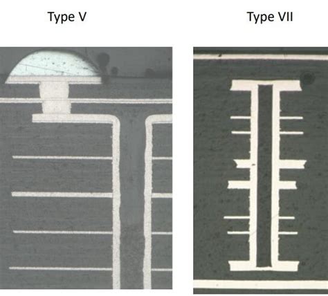 Ipc 4761 Via Protection Buried Vias Types Ipc 4761 Via Protection Buried Vias Types