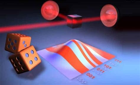 China Unveils Worlds Fastest Quantum Random Number Generator