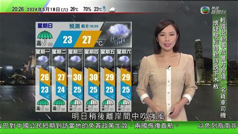 〖tvb主播｜黃倩荷💗〗《👗淺啡色胸前中間及中袖口白界連身裙💘性感珠唇💋凸顯倩荷bb專業報導中帶出極濃的少女味道💘令我精神為之一振》【天氣報告
