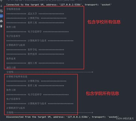 设计模式 组合模式protectedvoidaddorganizationarmyorganizationarmy Csdn博客