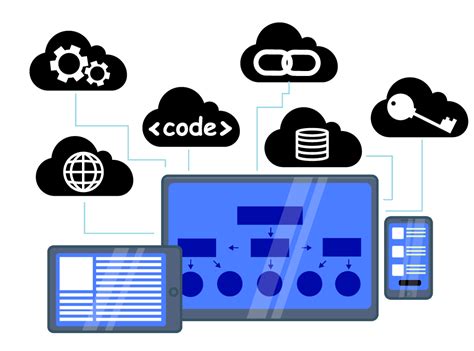 Erpnext Software Pricing Reviews And Demo 2023