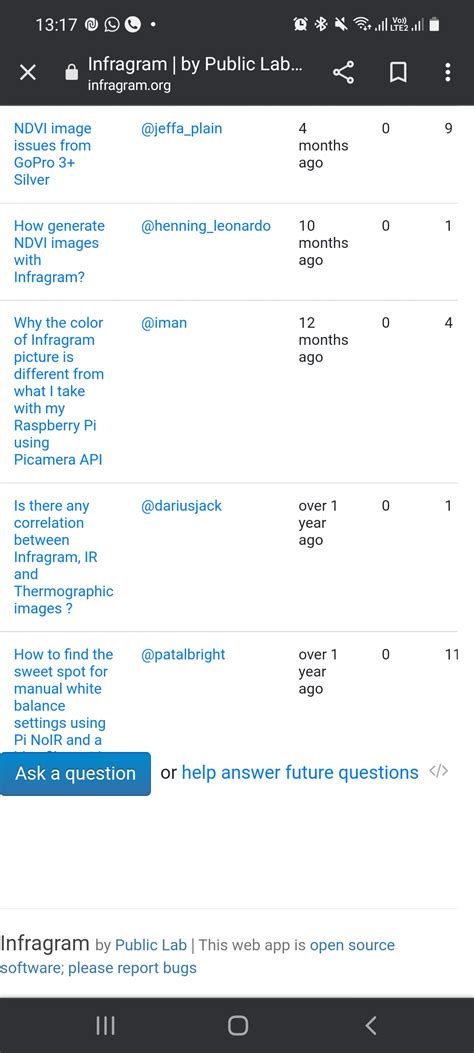 Add Padding Above The Button Gsoc2022 · Issue 242 · Publiclab