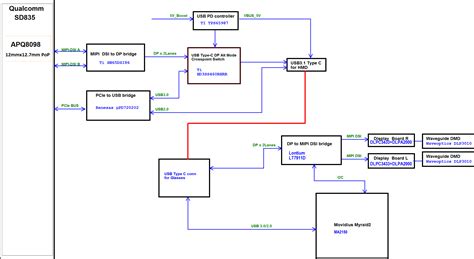sn65dsi86 please check our setting interface forum interface ti