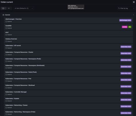 how to setup prometheus and grafana on kubernetes