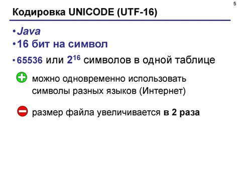 Символы кодировки Utf