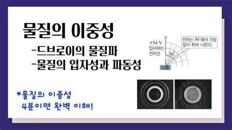 물질의 이중성 L 드브로이의 물질파 물질의 입자성 물질의 파동성 Youtube