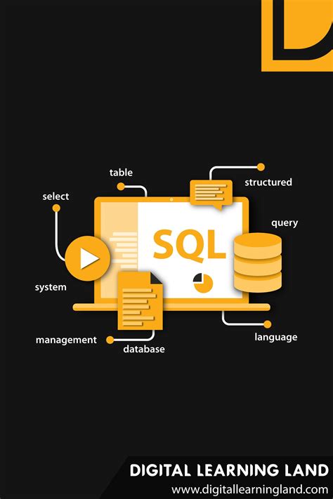 Best 13 What Is Sql Full Form And How To Use Sql Learn Basics Artofit
