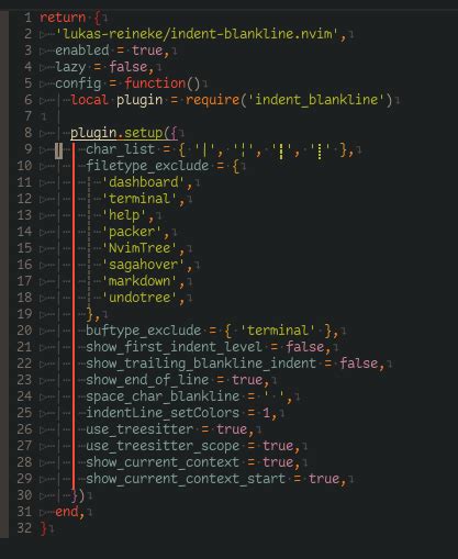 Some Trail Chars On Empty Lines Are Blue Issue Lukas Reineke Indent Blankline Nvim Github